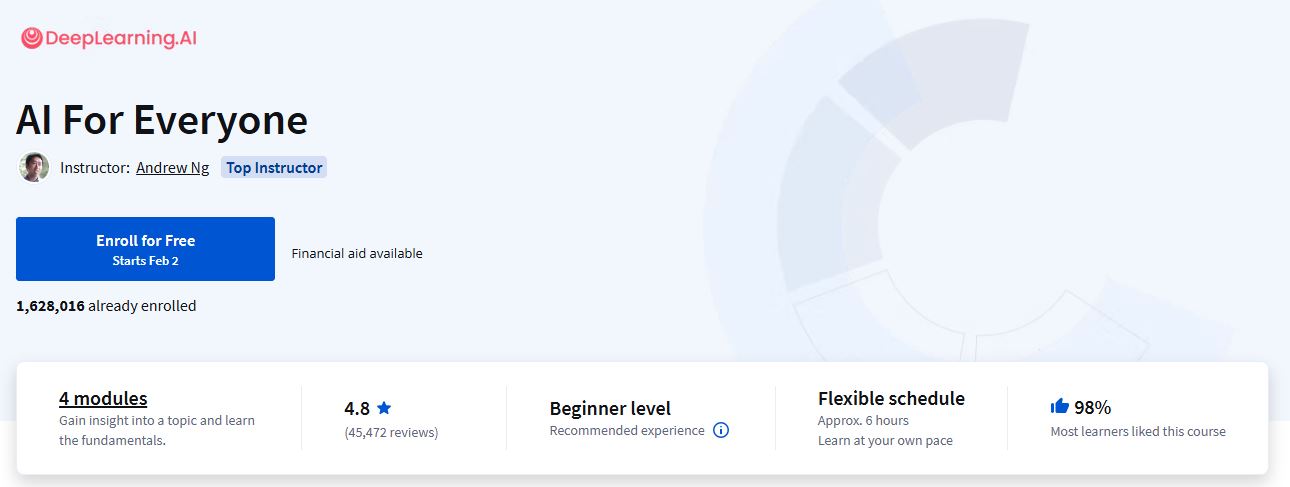 AI For Everyone Course - Ai Future Tool
